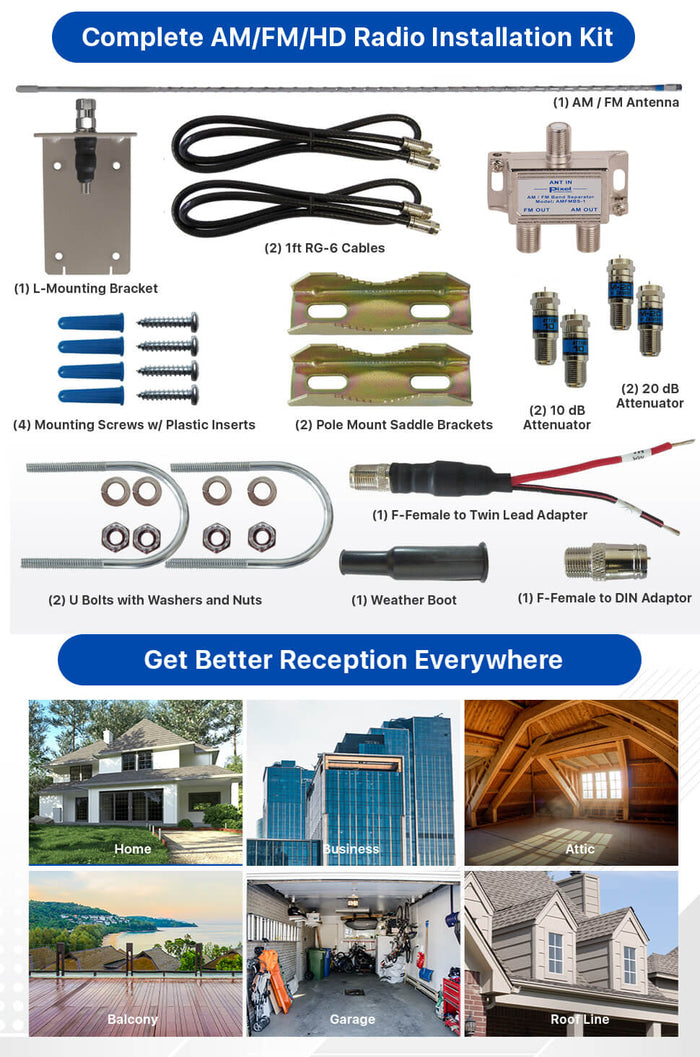 Pixel Technologies AFHD-4 AM FM HD Radio Antenna works with Coaxial RG