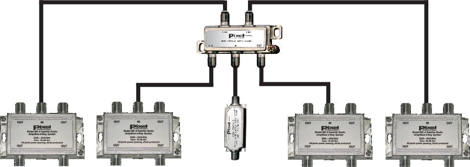 Pixel Technologies SiriusXM Amplified 16-Way Splitter Kit