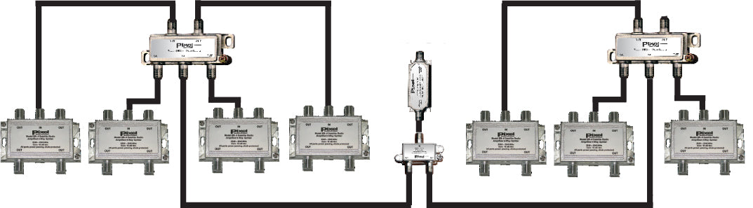 SiriusXM Satellite Radio 28-Way Amplified Splitter Kit