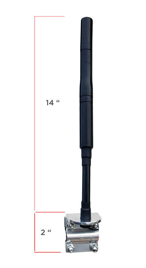 Pixel Technologies a SiriusXM Satellite Radio Antenna Manufacturer